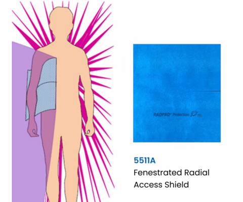 RADPAD Radiation Protection | APC Cardiovascular